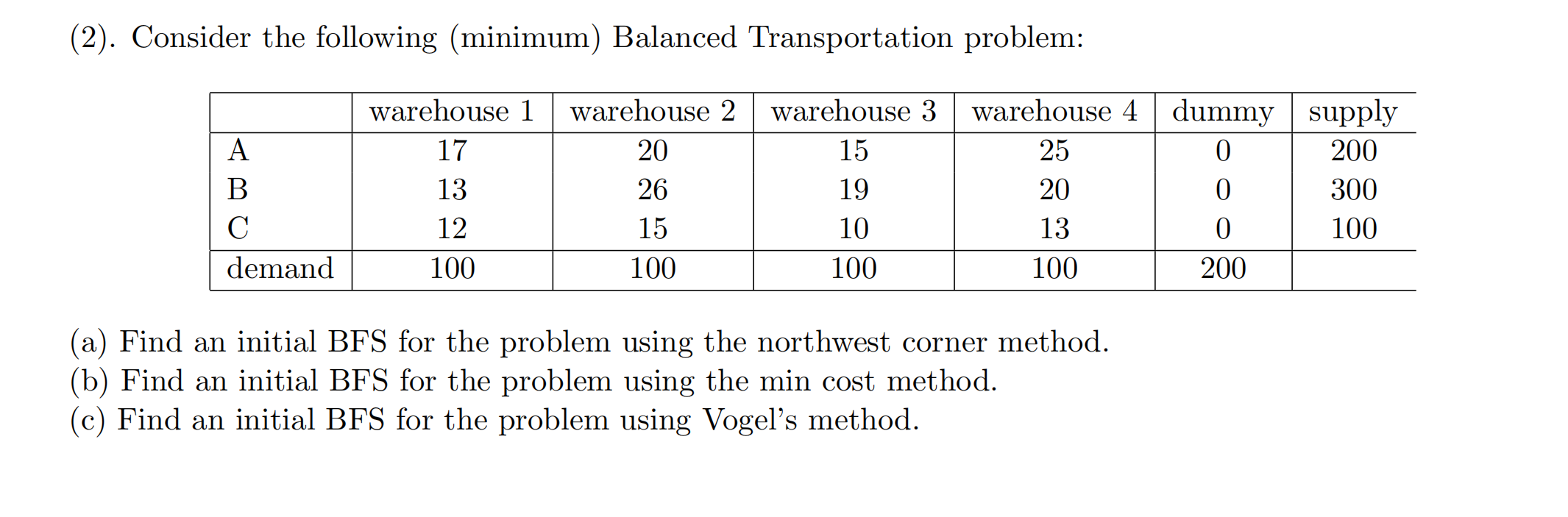 (2). ﻿Consider the following (minimum) ﻿Balanced | Chegg.com