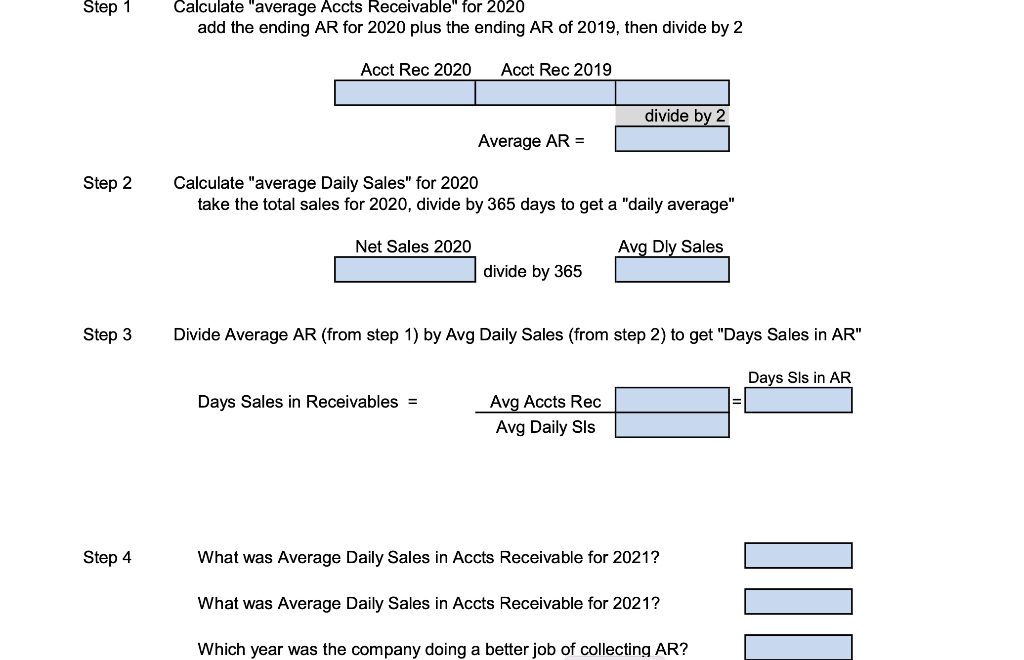 Solved Week 13 Lab part 2 problem Calculate "Days Sales in | Chegg.com