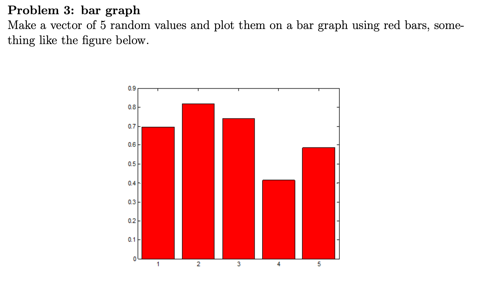 Solved Problem 3: bar graph Make a vector of 5 random values | Chegg.com