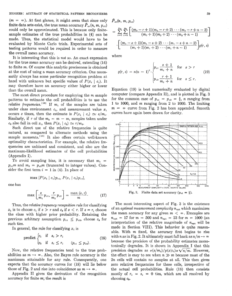 Need to plot equation (19) in MATLAB. The graph | Chegg.com