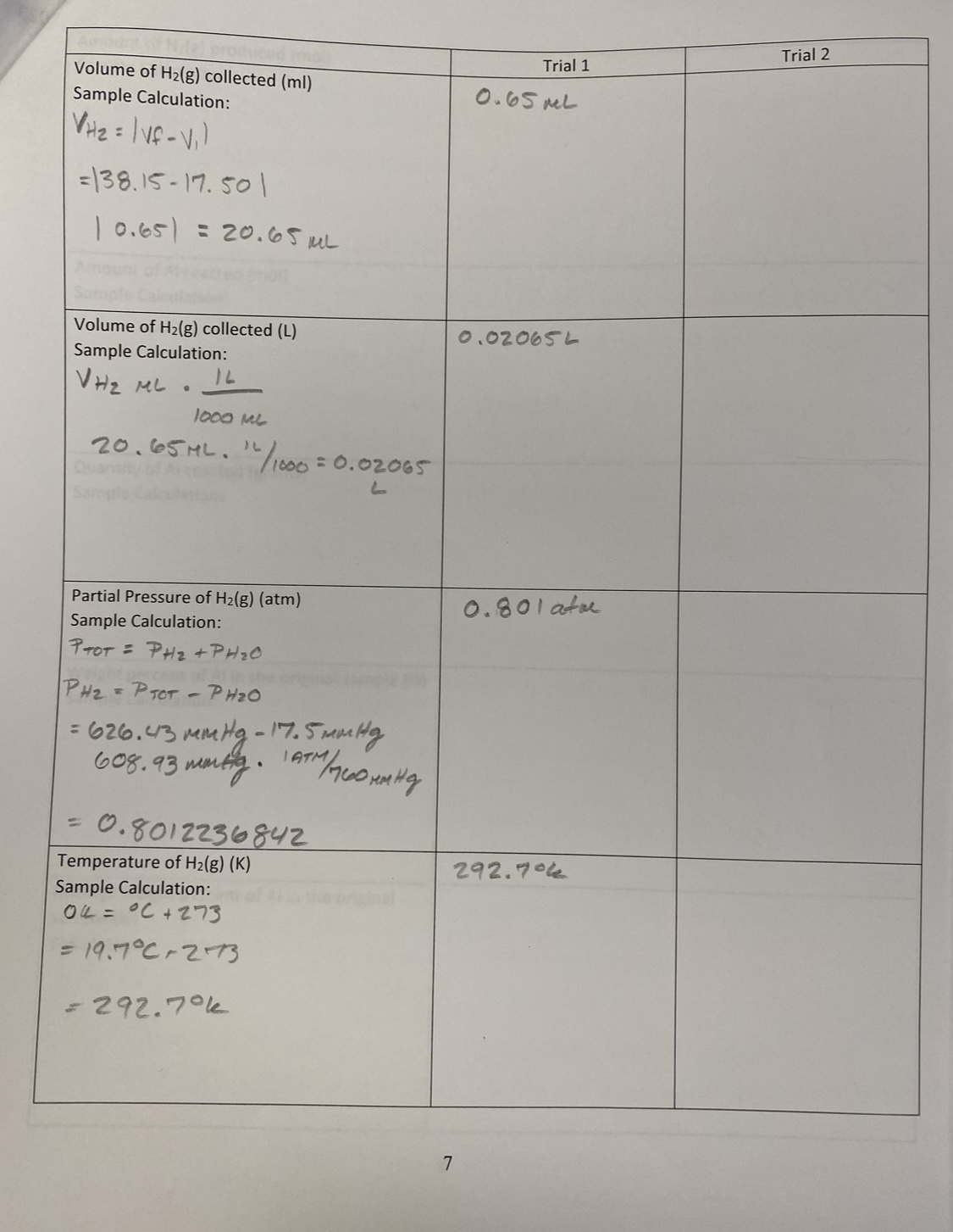 Solved Can someone check these calculations, sig figs, and | Chegg.com
