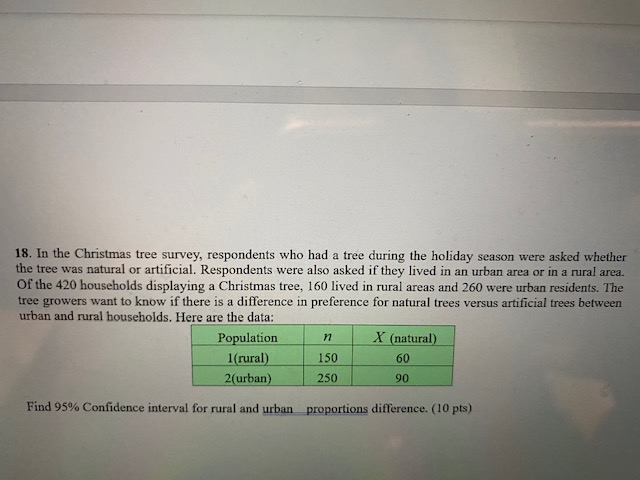 Solved 18. In the Christmas tree survey, respondents who had | Chegg.com