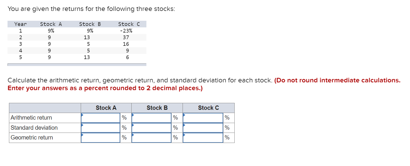 Solved You are given the returns for the following three | Chegg.com