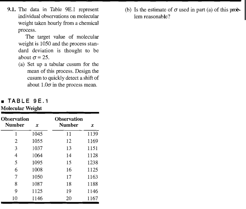 Solved 9.1. The data in Table 9E.1 represent individual | Chegg.com