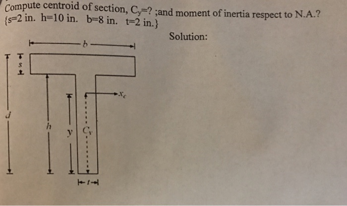 Solved Compute centroid of section, C2 and moment of inertia | Chegg.com