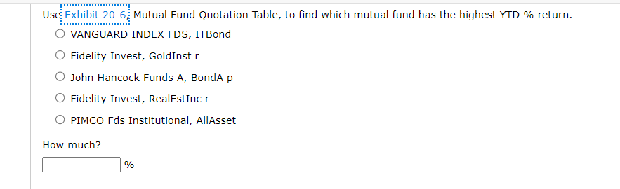 Solved Use Exhibit 20-6 Mutual Fund Quotation Table, to find | Chegg.com