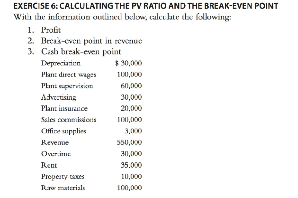 Solved EXERCISE 6: CALCULATING THE PV RATIO AND THE | Chegg.com