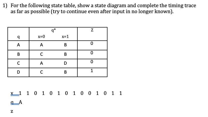 Solved 1) For the following state table, show a state | Chegg.com
