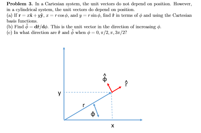 Solved Problem 3. In a Cartesian system, the unit vectors do | Chegg.com