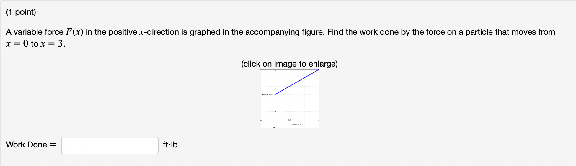 Solved (1 point) A variable force F(x) in the positive | Chegg.com