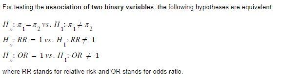 For testing the association of two binary variables, | Chegg.com