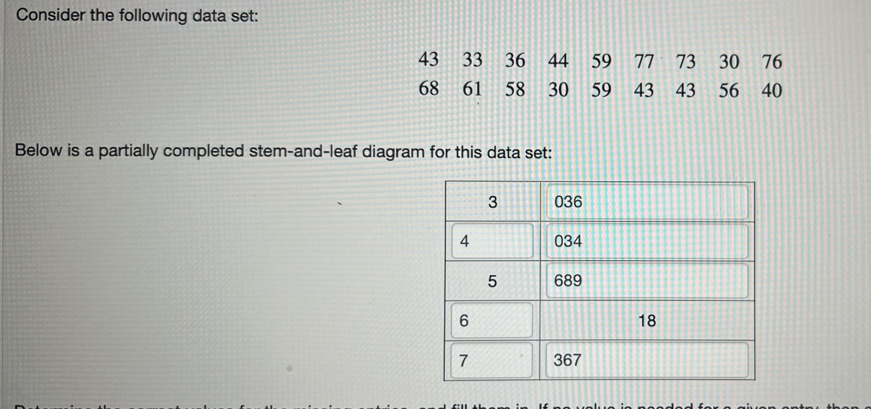 Solved Consider the following data set: Below is a partially | Chegg.com