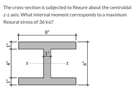 Solved The cross-section is subjected to flexure about the | Chegg.com