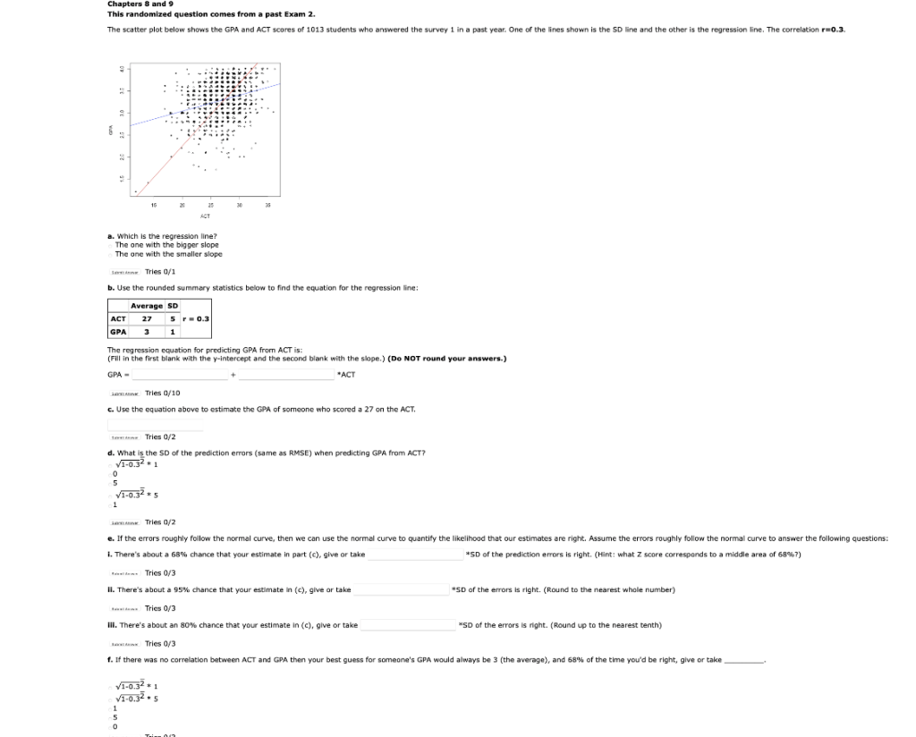 Solved Chapters 8 and 9 This randomized question comes from | Chegg.com