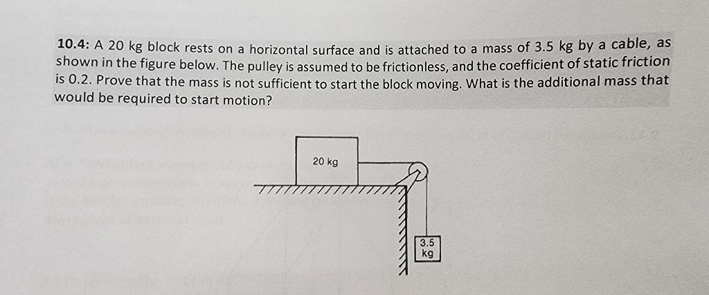 Solved 10.4: A 20 Kg block rests on a horizontal | Chegg.com