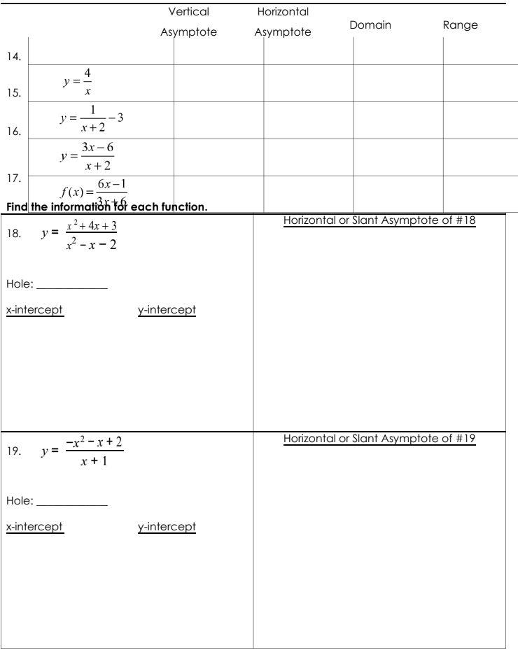 Solved Vertical Asymptote Horizontal Asymptote Domain Range | Chegg.com