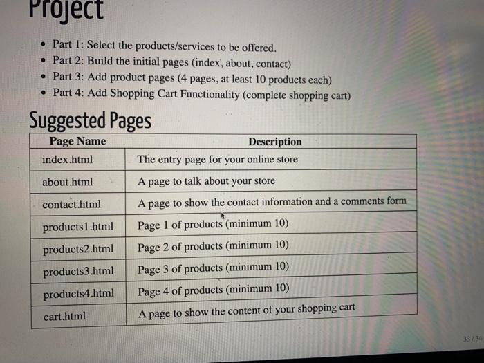 Project • Part 1: Select the products/services to be | Chegg.com