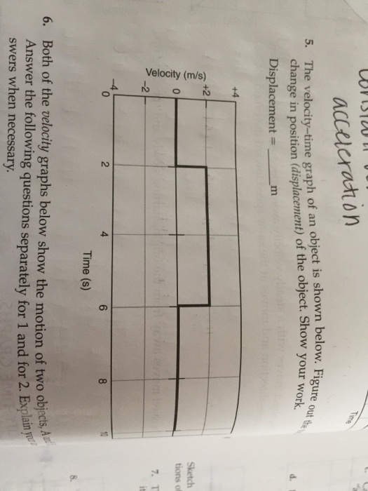 Solved The velocity-time graph of an object is shown below. | Chegg.com