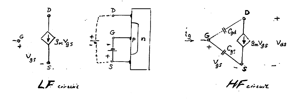 Solved Below we have the small signal model of JFET at low | Chegg.com