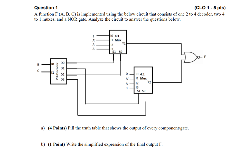 Solved A function F(A,B,C) is implemented using the below | Chegg.com