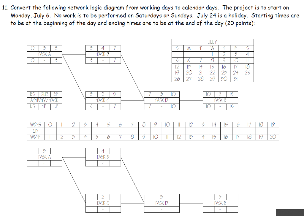 Solved 11 Convert The Following Network Logic Diagram From Chegg