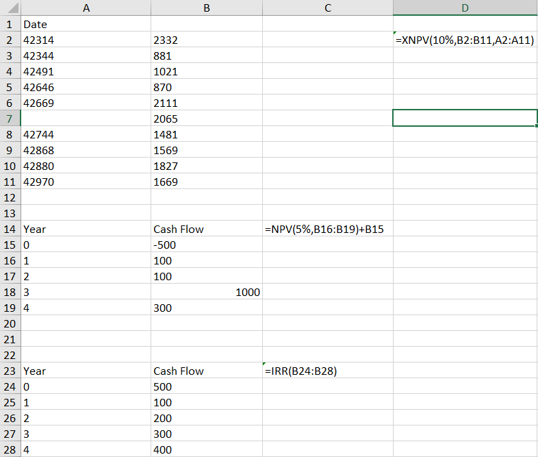 Solved с D #NUM! A B 1 Date 2. 11/6/2015 2332 3 12/6/2015 | Chegg.com