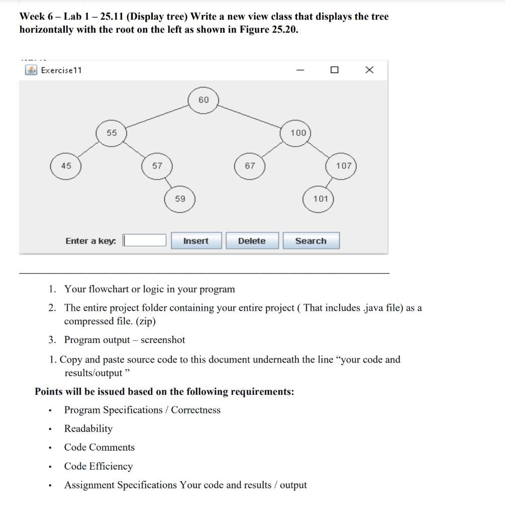 Solved Week 6 - Lab 1−25.11 (Display tree) Write a new view | Chegg.com