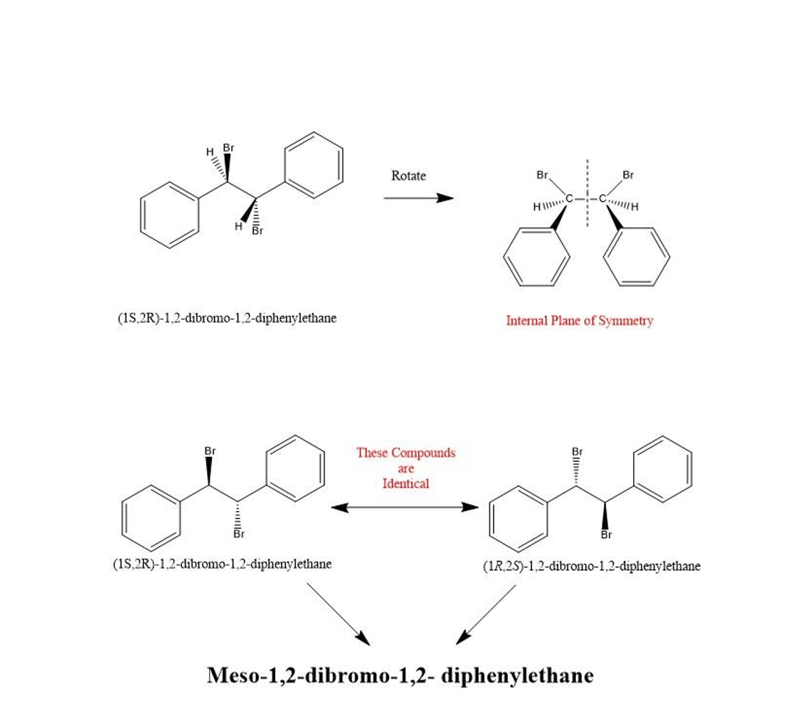 Solved How to draw reaction mechanism this by hand or | Chegg.com