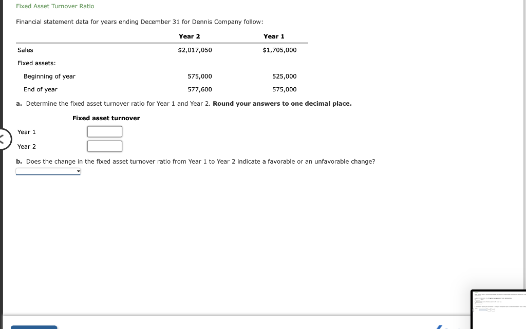 Solved Fixed Asset Turnover Ratio Financial statement data | Chegg.com