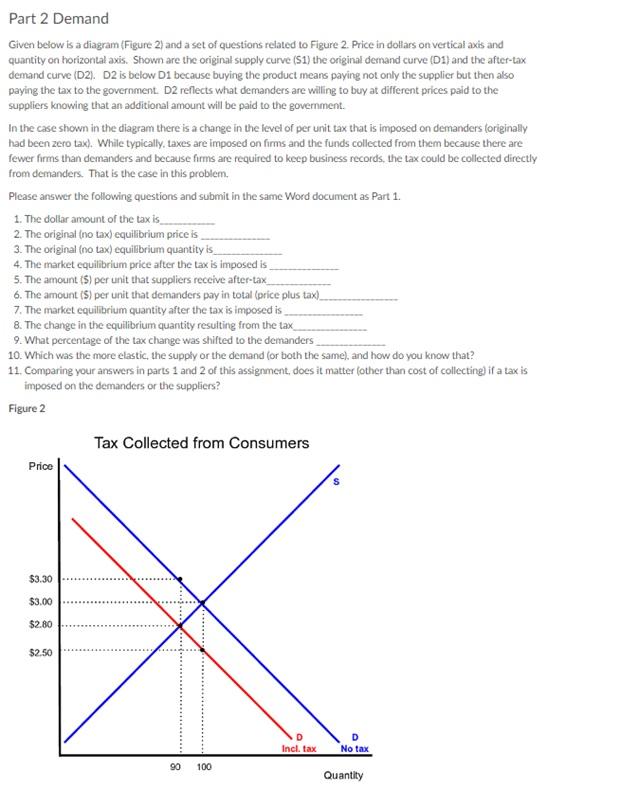 Solved This assignment has two parts: Part 1 Supply and Part | Chegg.com