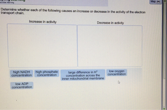 Solved Determine whether each of the following causes an | Chegg.com