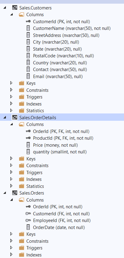 Solved Display customers, their orders, and the most | Chegg.com