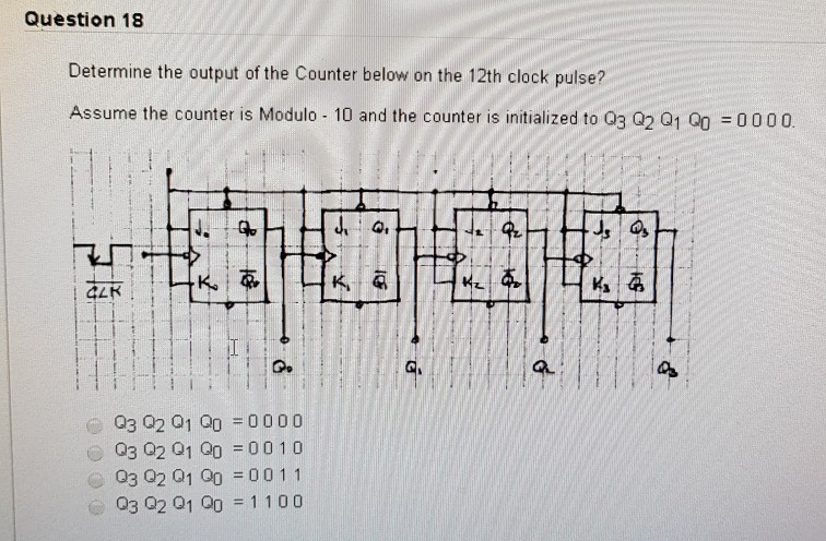 Solved Question 18 Determine the output of the Counter below | Chegg.com