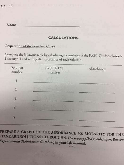 Solved How do you calculate the molarity of the Fe(SCN)2+ | Chegg.com