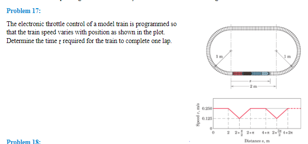 Solved Problem 17: The electronic throttle control of a | Chegg.com