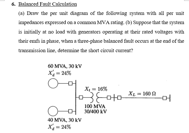 Solved 6. Balanced Fault Calculation (a) Draw the per unit | Chegg.com