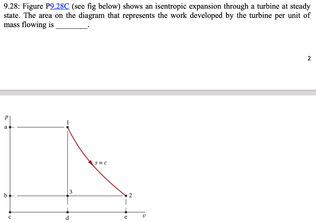 Solved 9.28: Figure P9.28C (see fig below) shows an | Chegg.com