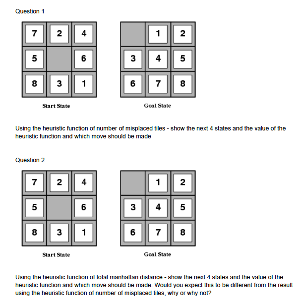 Solved Question 1 Start State Gion State Using the heuristic | Chegg.com