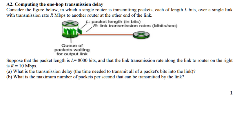 Solved A2. Computing the one-hop transmission delay Consider | Chegg.com