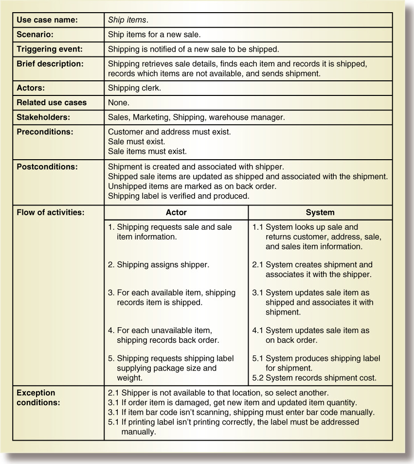 Based on the use case Ship Items described below, | Chegg.com