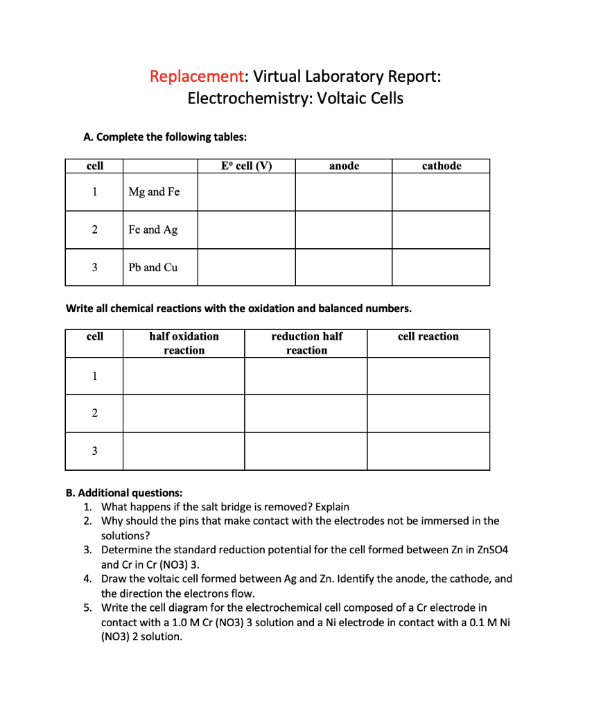 Solved Replacement: Virtual Laboratory Report: | Chegg.com