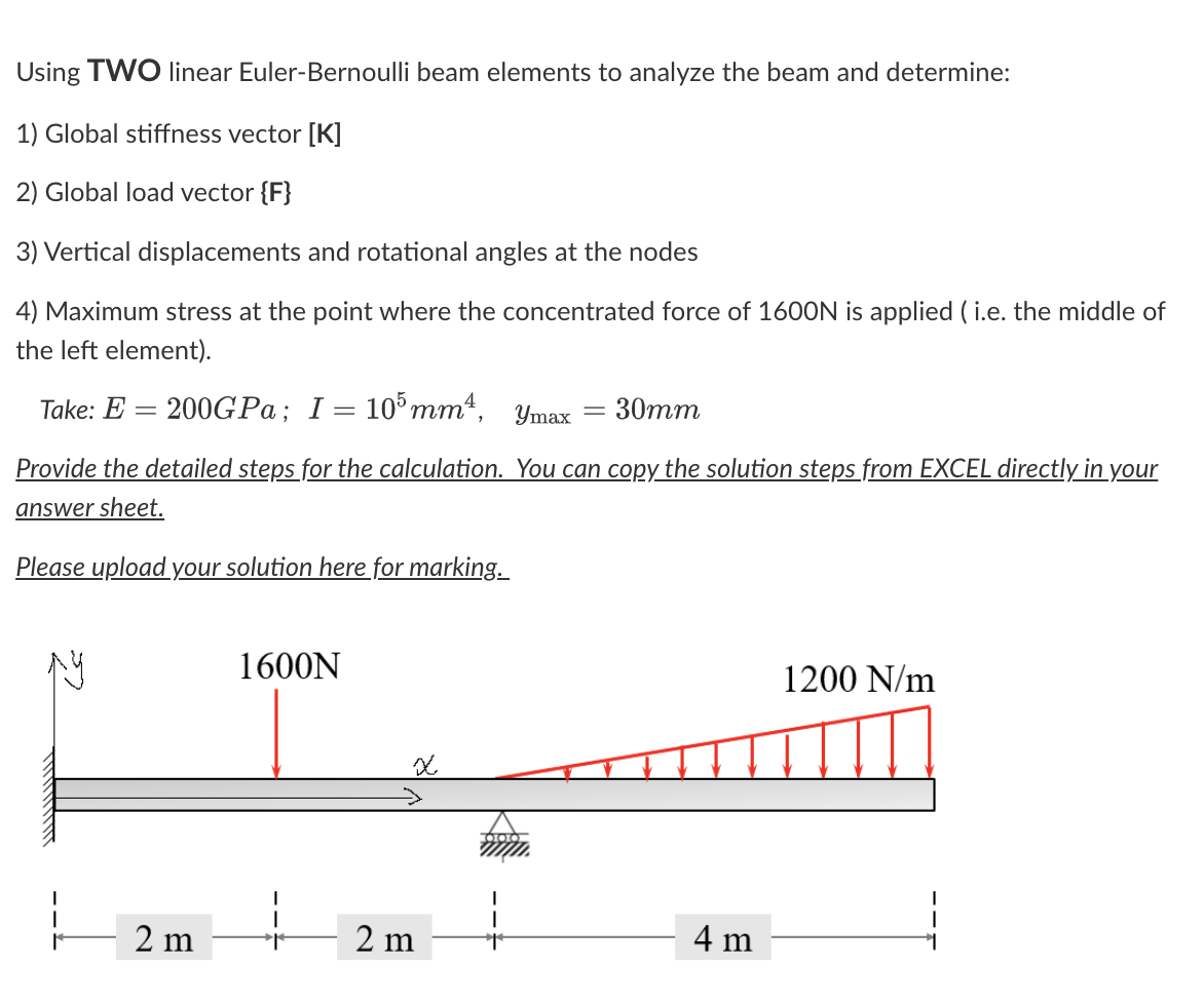 Using TWO linear Euler-Bernoulli beam elements to | Chegg.com