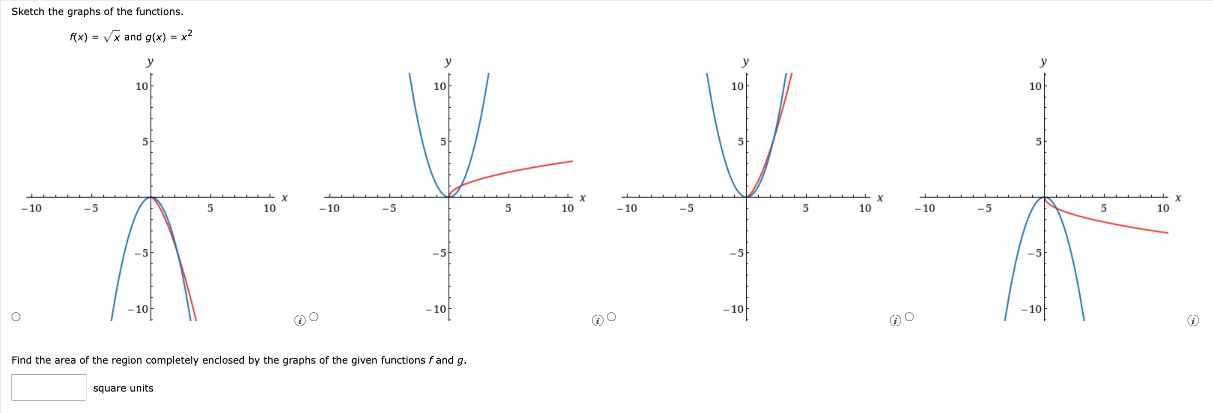 Solved Sketch the graphs of the functions. f(x)=x and | Chegg.com