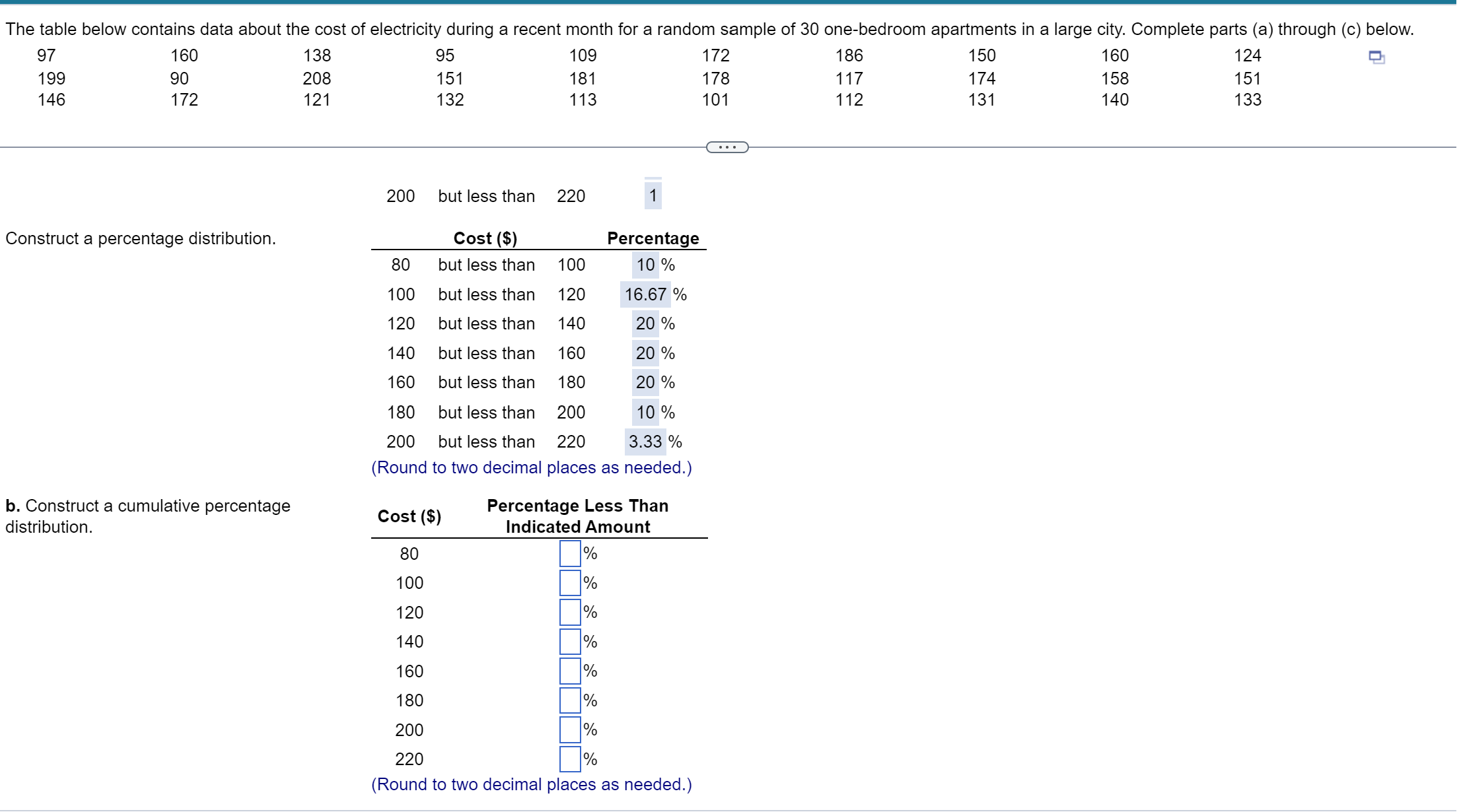 Solved The table below contains data about the cost of | Chegg.com