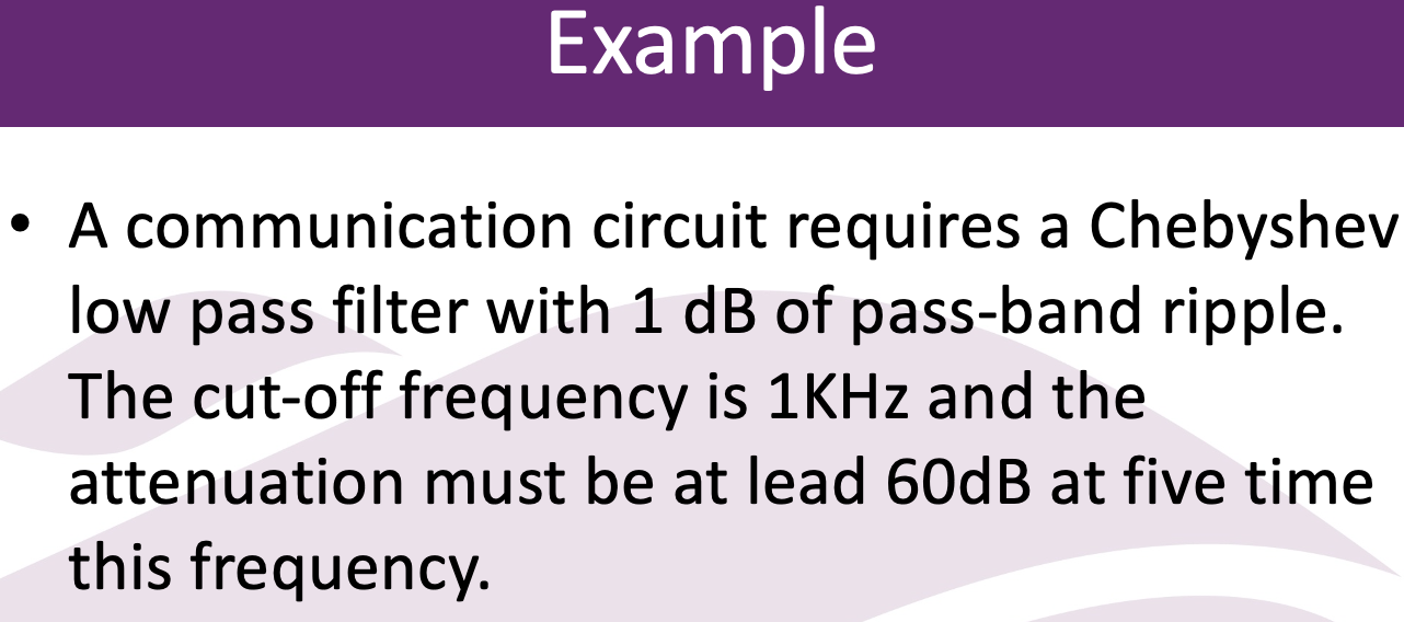 Solved A communication circuit requires a Chebyshev low pass | Chegg.com