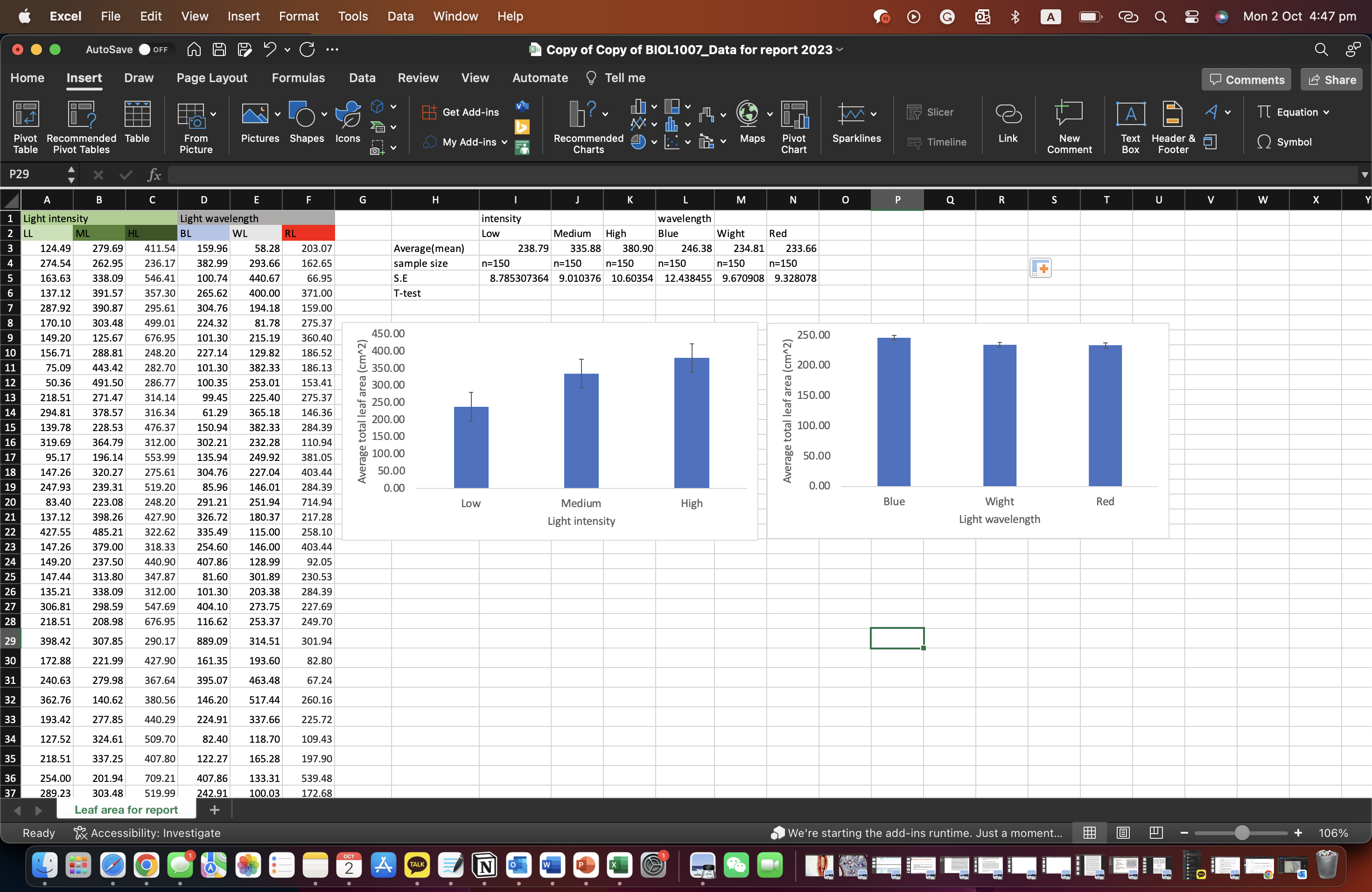 Solved Please help me to create ANOVA table for statistic | Chegg.com