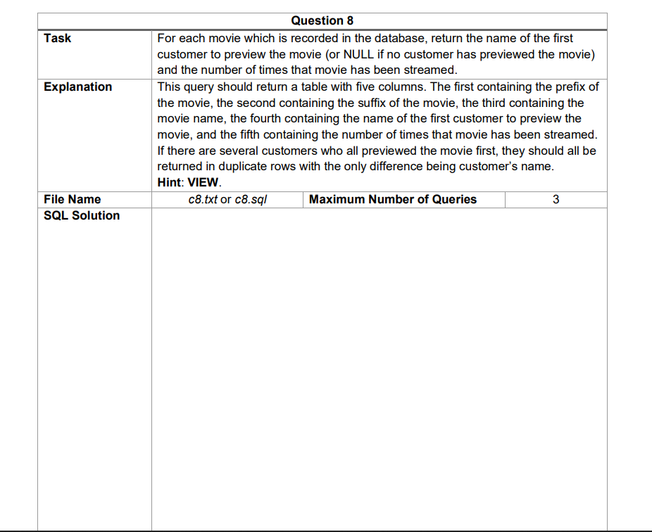 Solved Task Explanation Question 8 For each movie which is | Chegg.com