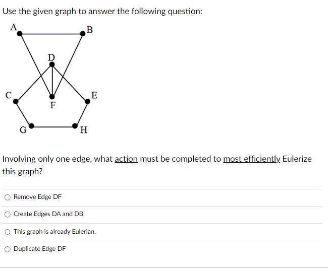 Solved Use the given graph to answer the following question: | Chegg.com