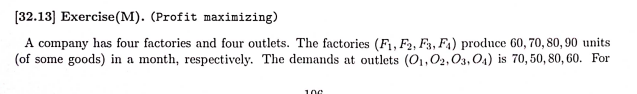 Solved A company has four factories and four outlets. The | Chegg.com