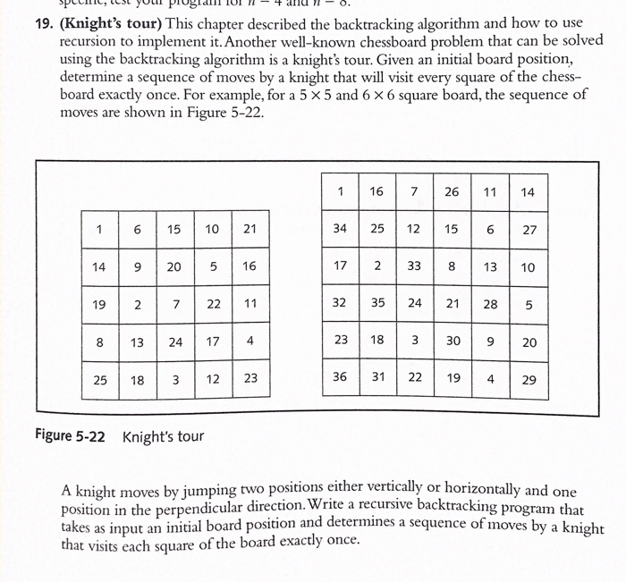 Solved (Knight's tour) This chapter described the | Chegg.com